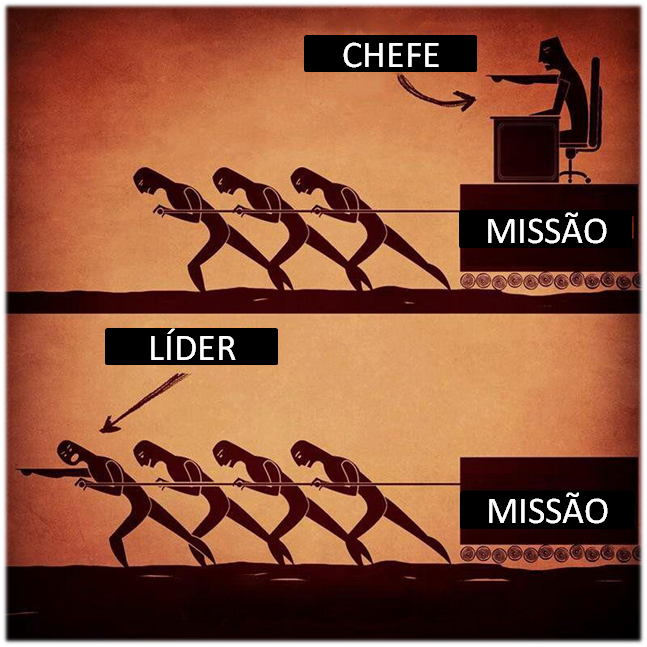 COMO SER UM LÍDER DE EQUIPE INSPIRADOR? - Eventos RH